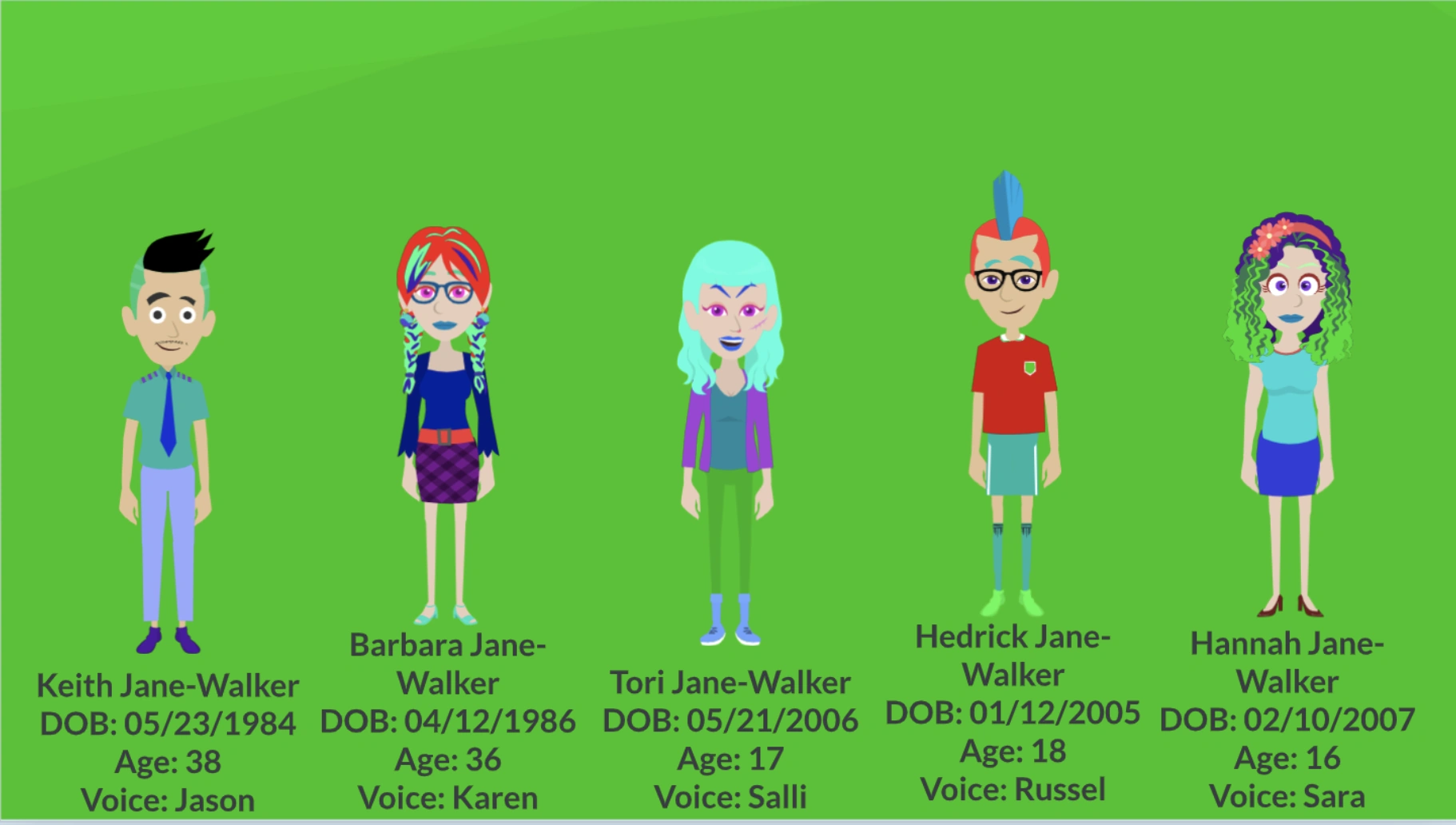 Tori Jane-Walker | GoAnimate V2 Wiki | Fandom