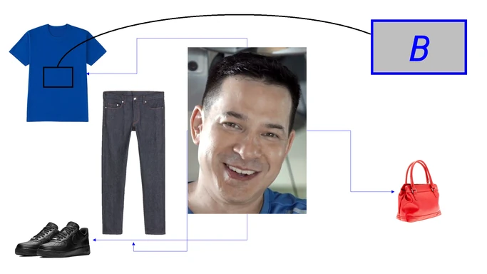 BlueRod | GoAnimate V2 Wiki | Fandom