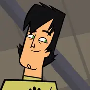 Character Elimination Contestant Icons | GoAnimate V2 Wiki | Fandom