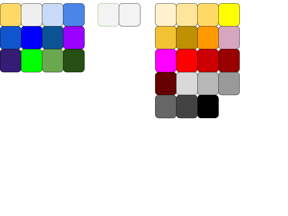 Behaviour Card Day Layouts | GoAnipedia | Fandom