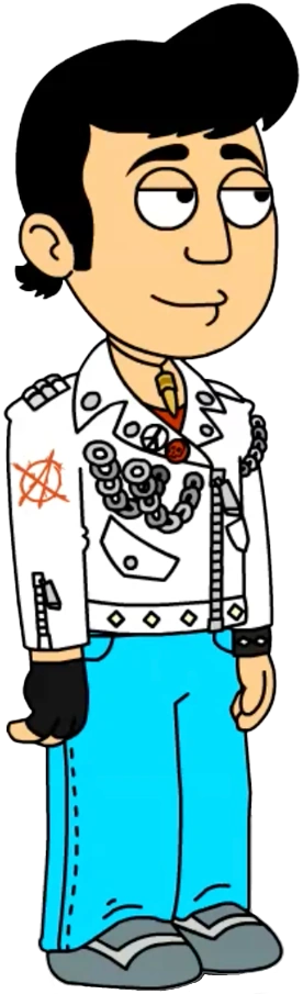 Droco | GoAnipedia | Fandom