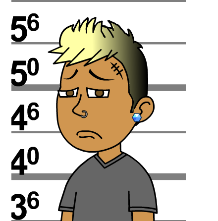 Dillon Gonzalez | GoAnipedia | Fandom