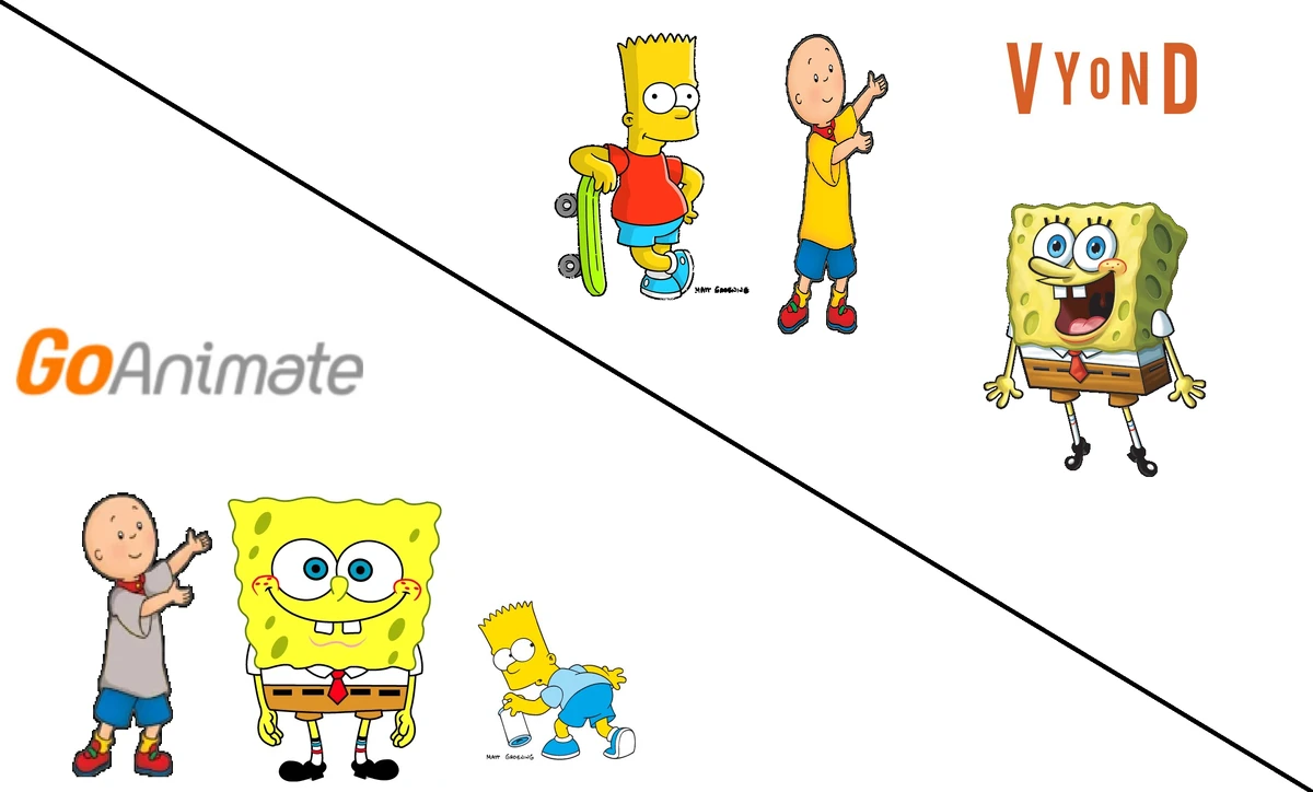 The Classic Gang | GoAnipedia | Fandom