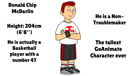 Donald McDarlin | GoAnipedia | Fandom