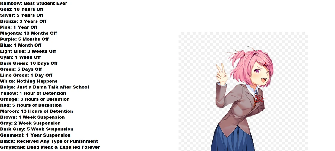 User blog:WonderKat!MEOW!of1944/My Behavior Cad Day List | GoAnipedia ...