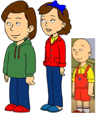 Anderson Family Timeline | GoAnipedia | Fandom