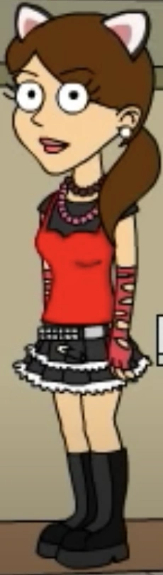 Faith | GoAnipedia | Fandom