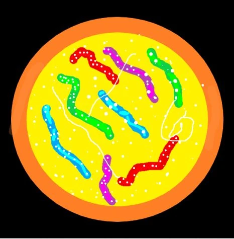 Archverse | God Entities Wiki | Fandom