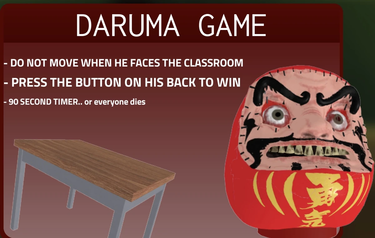 Daruma Game | Gods Will Wiki | Fandom