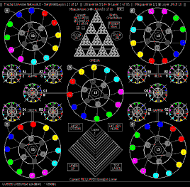 Megaverse | Gods and Demons Wiki | Fandom