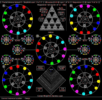 Megaverse | Gods and Demons Wiki | Fandom