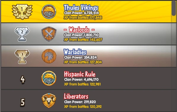 Clan Emblem | Godsrule Wiki | Fandom