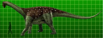 Saltasaurus | Godzilla and friends Wiki | Fandom