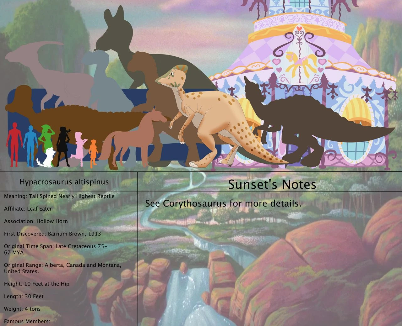 hypacrosaurus weight