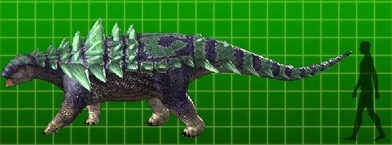 Earth dinosaurs | Godzilla and friends Wiki | Fandom
