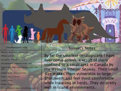 Chasmosaurus | Godzilla and friends Wiki | Fandom