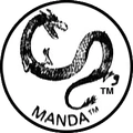 Copyright Icons | Gojipedia | Fandom