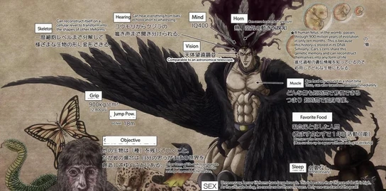 Kars | Cada Debates Wiki | Fandom