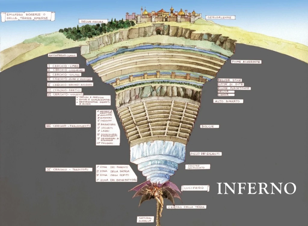 Botticelli Dantes Inferno High Resolution
