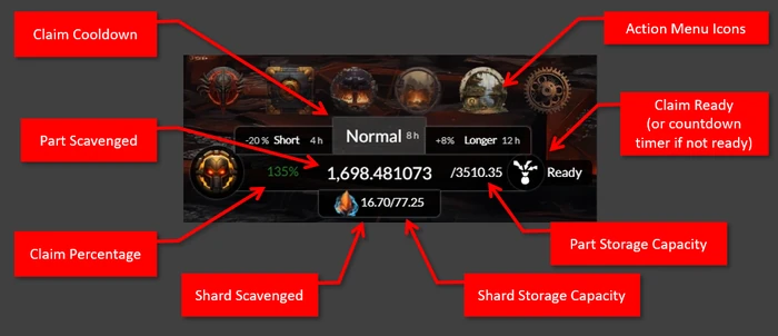 Claim Panel | Golem Overlord Wiki | Fandom