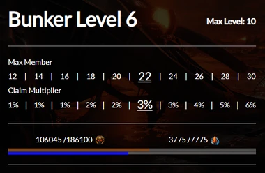 Guilds | Golem Overlord Wiki | Fandom
