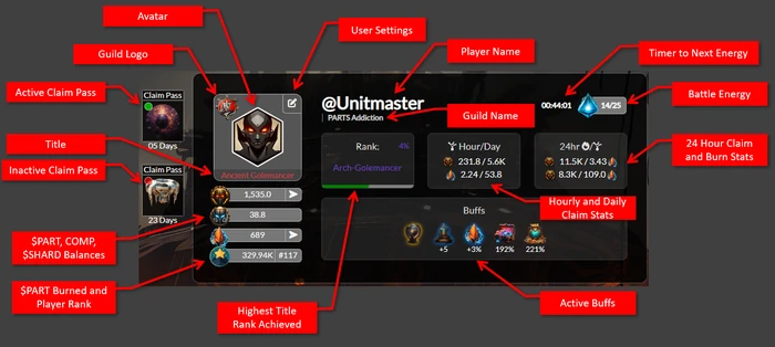Player Panel | Golem Overlord Wiki | Fandom