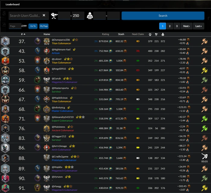 Power | Golem Overlord Wiki | Fandom
