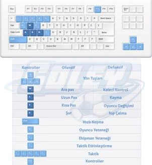 Nasıl Oynanır | Goley Wiki | Fandom