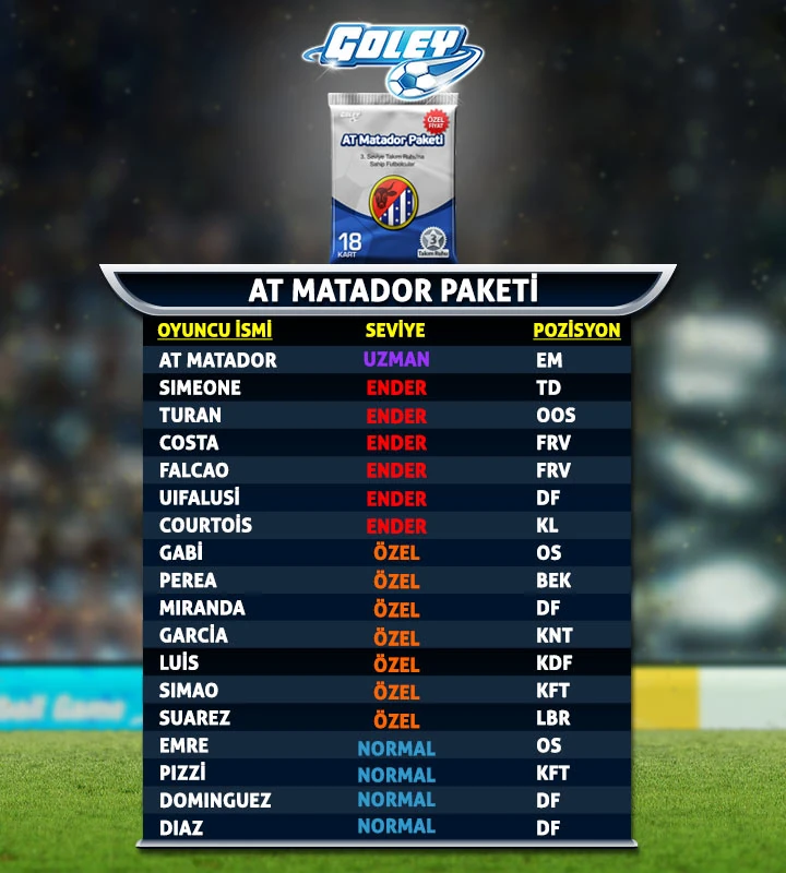 3.Seviye Takım Ruhu Paketleri(Lig Takımlar) | Goley Wiki | Fandom