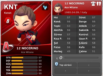 Futbolcu Kartları | Goley Wiki | Fandom