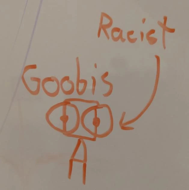 Goobis | Goob Wiki | Fandom