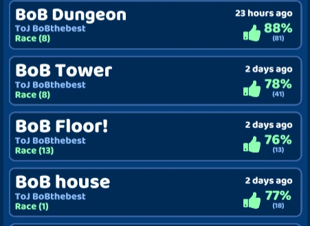 The BoB clan | Goober Dash Wiki | Fandom