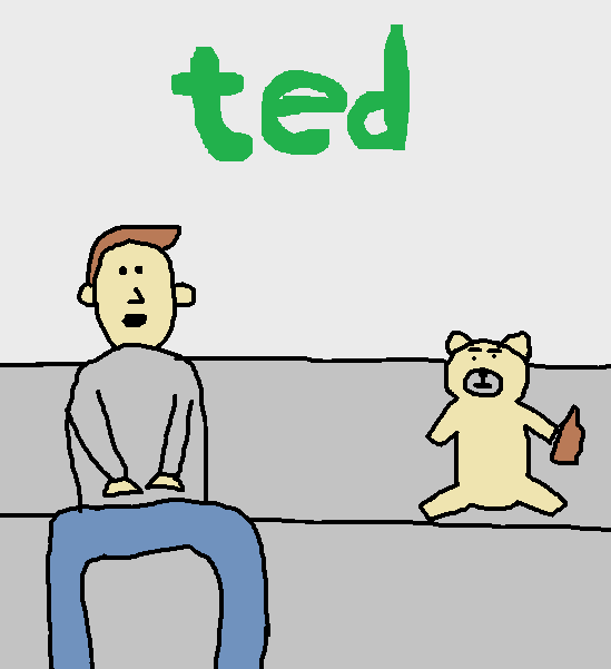 Ted | Good descriptions Wiki | Fandom