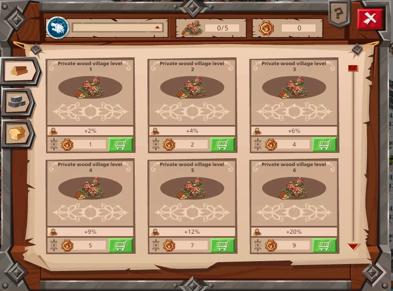 Private Resource Villages | GoodGame Empire Wiki | Fandom