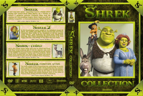 Shrek (series) | Goof Wiki | Fandom