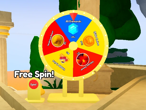 Lucky Wheel | Goofy Gods Wiki | Fandom