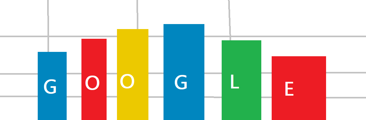 List of Featured Articles | Fanmade Google Doodles Wiki | Fandom