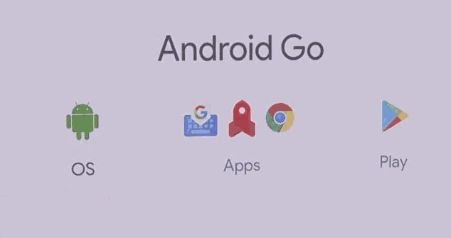 Android Go | Google Wiki | Fandom