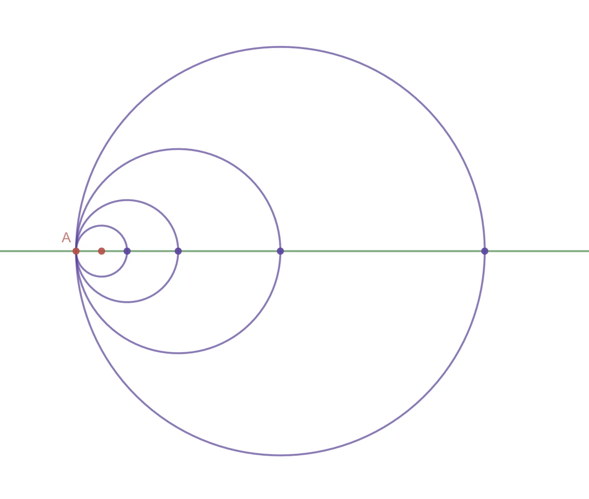 User blog:QuasarBooster/Googology in Geometry | Googology Wiki | Fandom