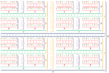 Trisept | Googology Wiki | Fandom