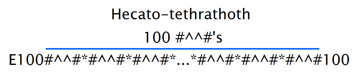 Hecato-tethrathoth | Googology Wiki | Fandom