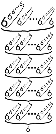 Boogasix | Googology Wiki | Fandom