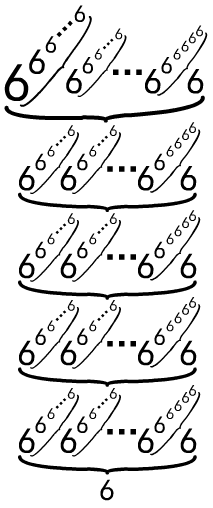 Boogasix | Googology Wiki | Fandom