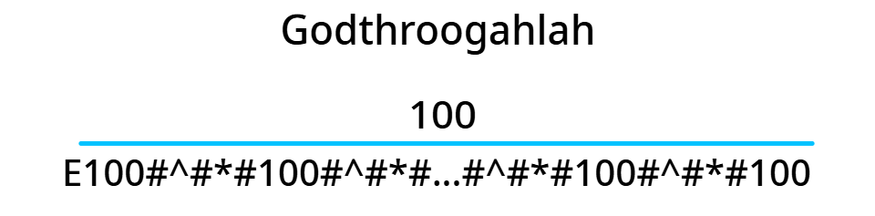 Godthroogahlah | Googology Wiki | Fandom
