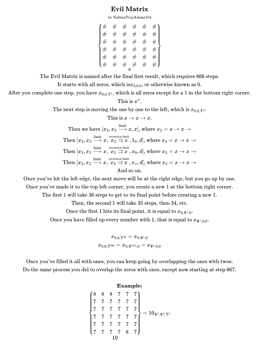 User blog:NathanTroyAdams154/what is this in fast growing hierarchy ...