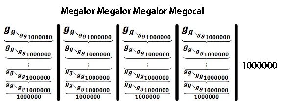 Megaior megaior megaior megocal | Googology Wiki | Fandom