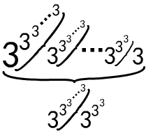 Grahal | Googology Wiki | Fandom