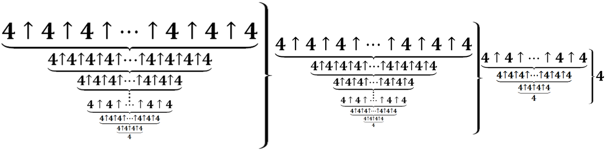 Tritet | Googology Wiki | Fandom