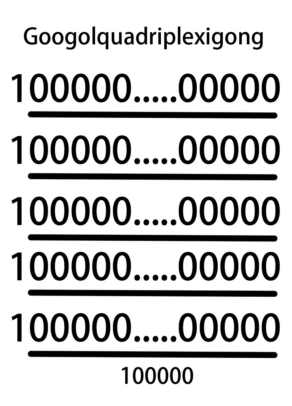 Googolquadriplexigong | Googology Wiki | Fandom