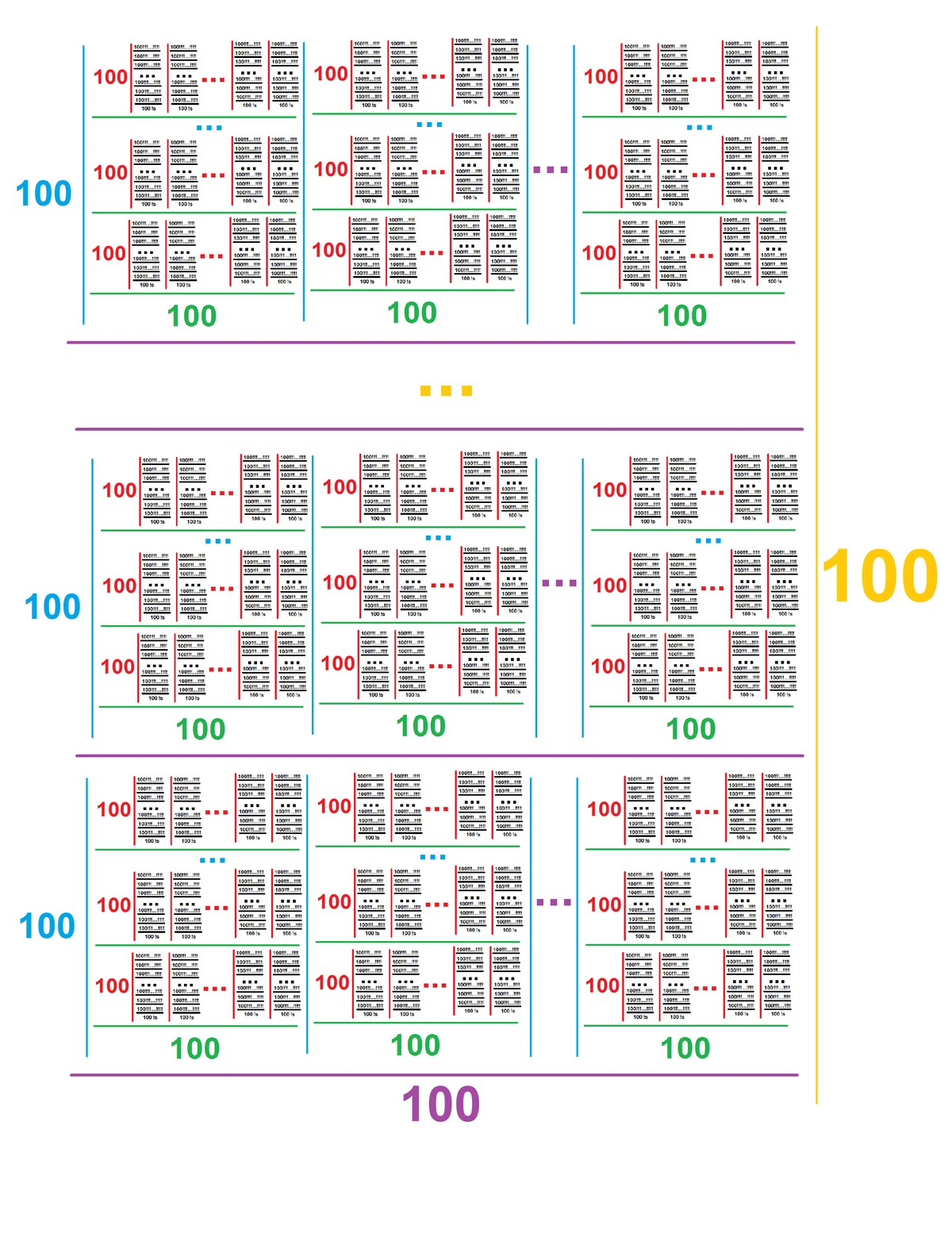 Heptfactor | Googology Wiki | Fandom